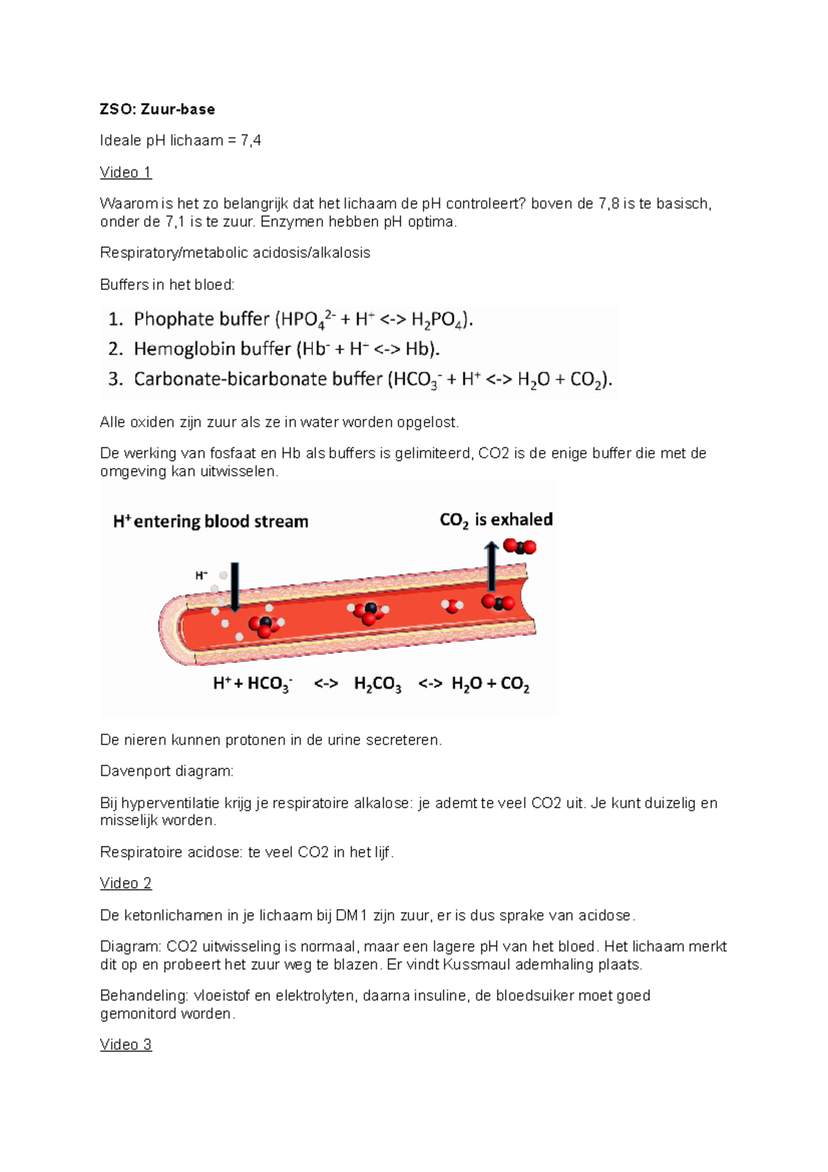 ZSO: Zuur-Base en pH-regulatie in het Lichaam - Belangrijke Inzichten ...