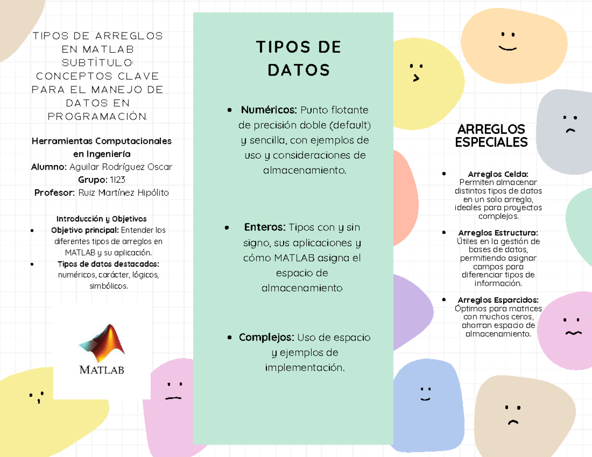 Tipos de Arreglos en MATLAB: Claves para Programación en Ingeniería ...