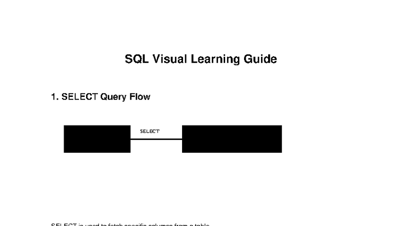 SQL Visual Guide - Nothing - Computer Science - SQL Visual Learning Guide 1. SELECT Query Flow ...
