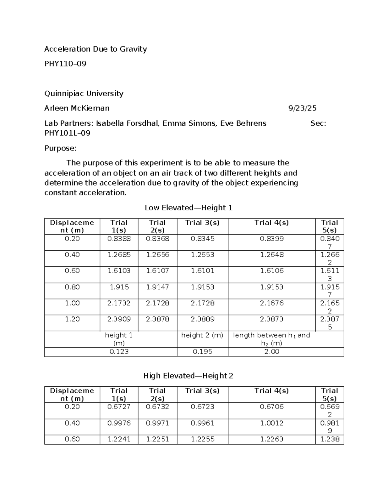 Lab 3: Measuring Acceleration Due to Gravity at Quinnipiac University ...