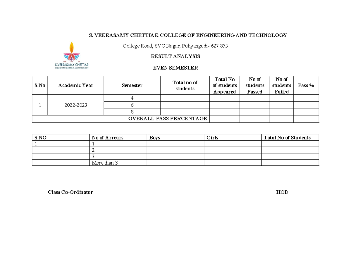 EVEN sem result analysis format - Computer Science and Engineering - S ...