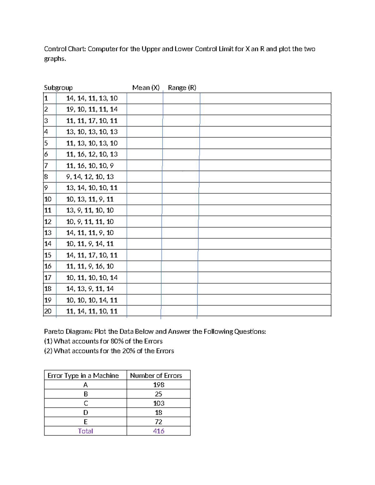 Quality Tools Exercise: Control Chart & Pareto Analysis - Studocu