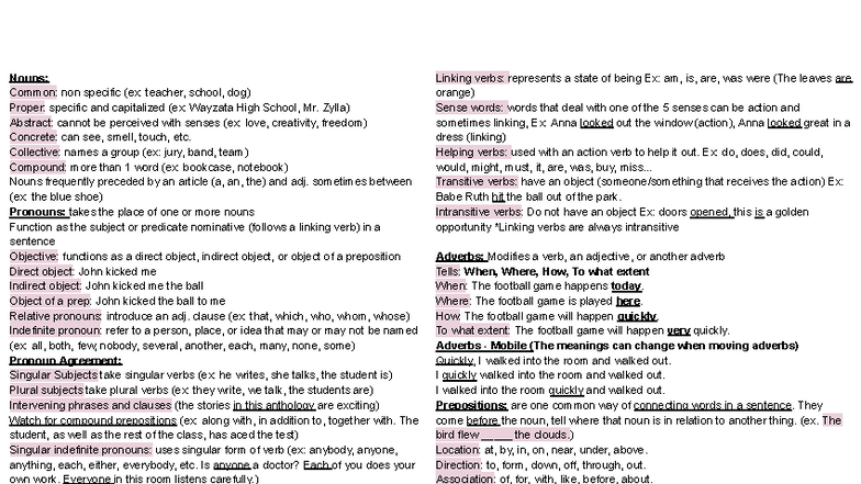 Grammar Cheat Sheet: Nouns, Pronouns, Verbs, and More (ENG101) - Studocu