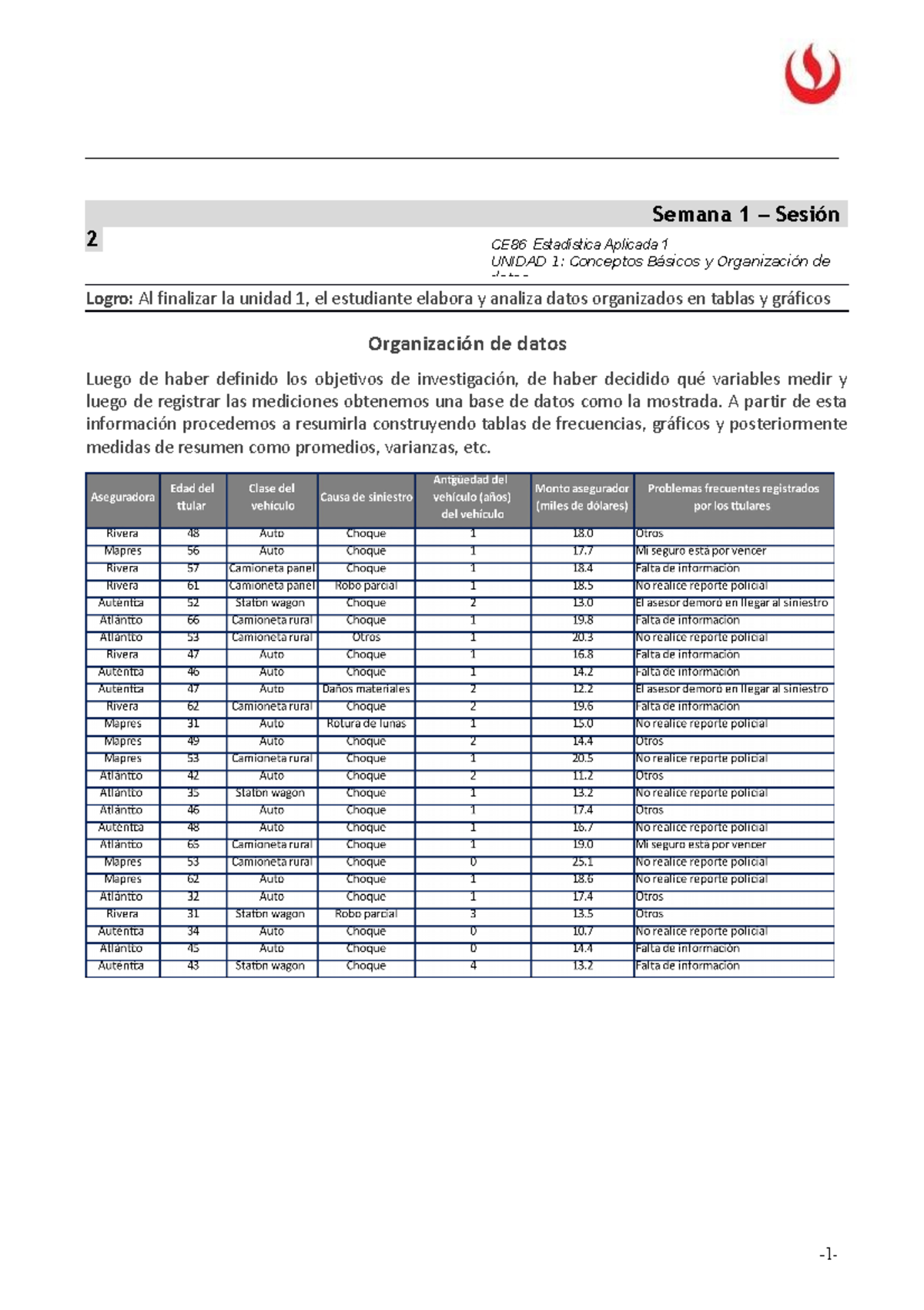 CE86 Semana 01 Sesión 02 - Semana 1 – Sesión 2 Logro: Al finalizar la unidad 1, el estudiante ...