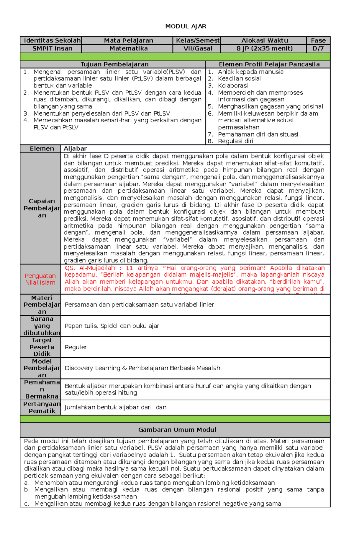 Modul Ajar Matematika VII: Persamaan & Pertidaksamaan Linier Satu ...