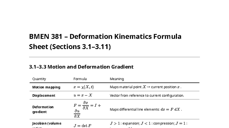 BMEN 381 Deformation Kinematics Formula Sheet and Notes - Studocu