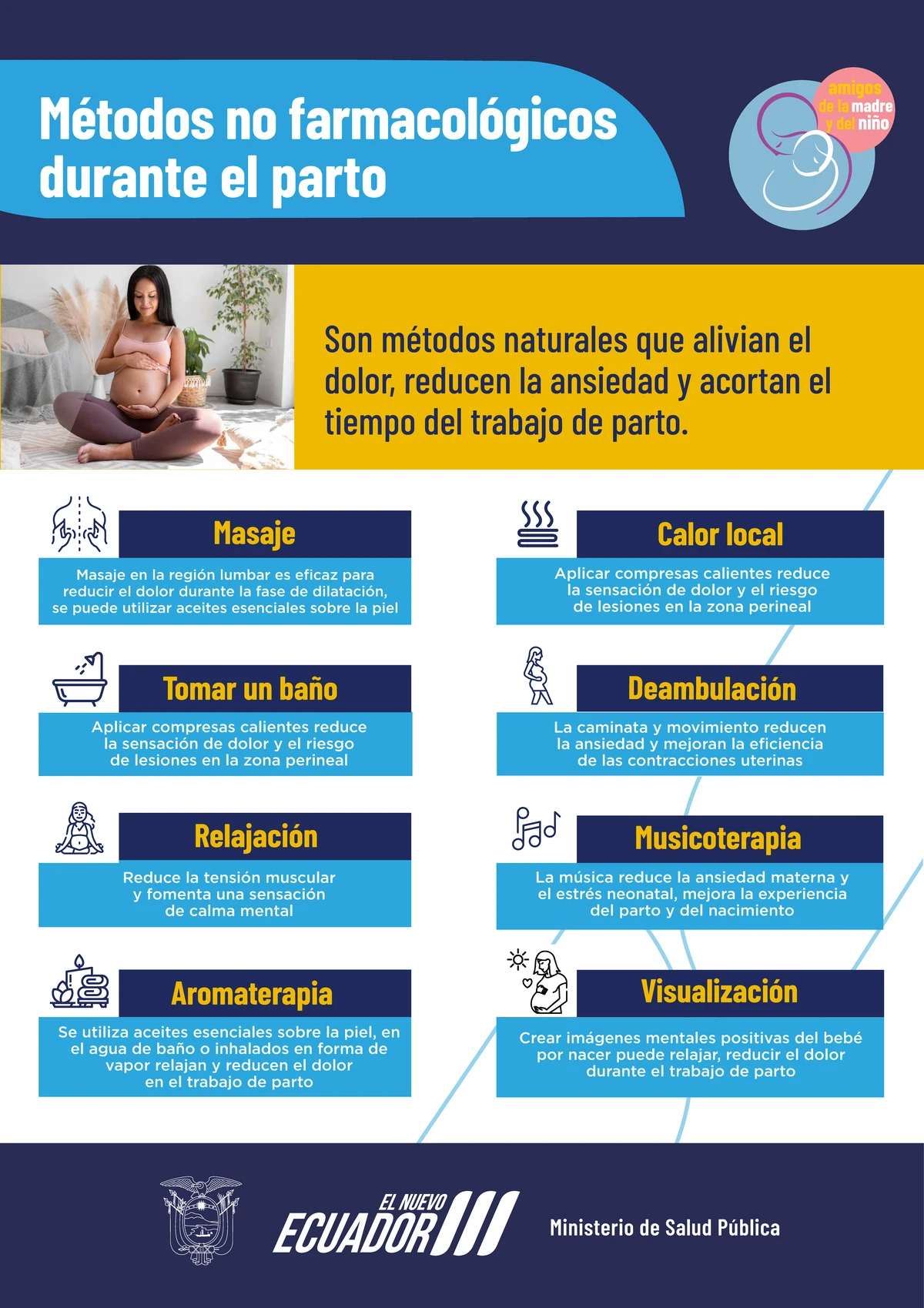 Posiciones para Amamantar: Guía Práctica y Consejos - Studocu