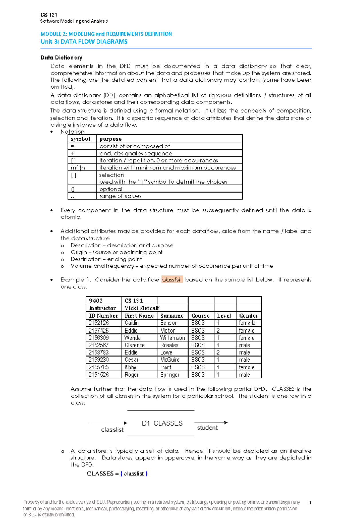 DFD: Data Dictionary - Software Modelling and Analysis MODULE 2: MODELING and REQUIREMENTS - Studocu