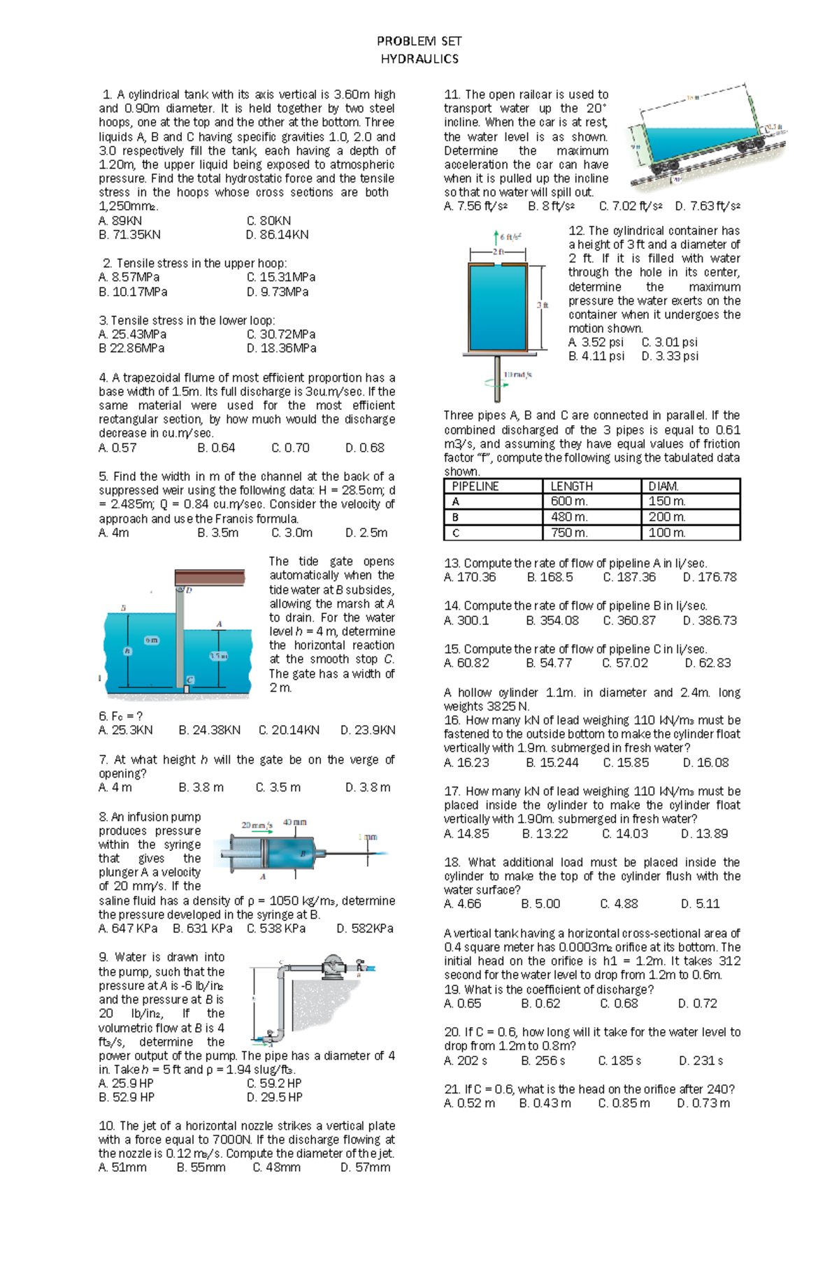 Hydraulics Problem Set - CE 101 (Course Code: CE 101) - Studocu