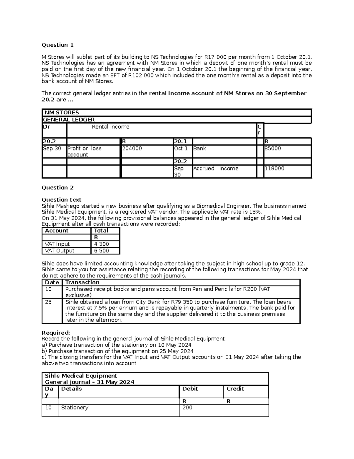 FAC1502 Final Assessment Answers - NM Stores & Sihle Medical Equipment ...