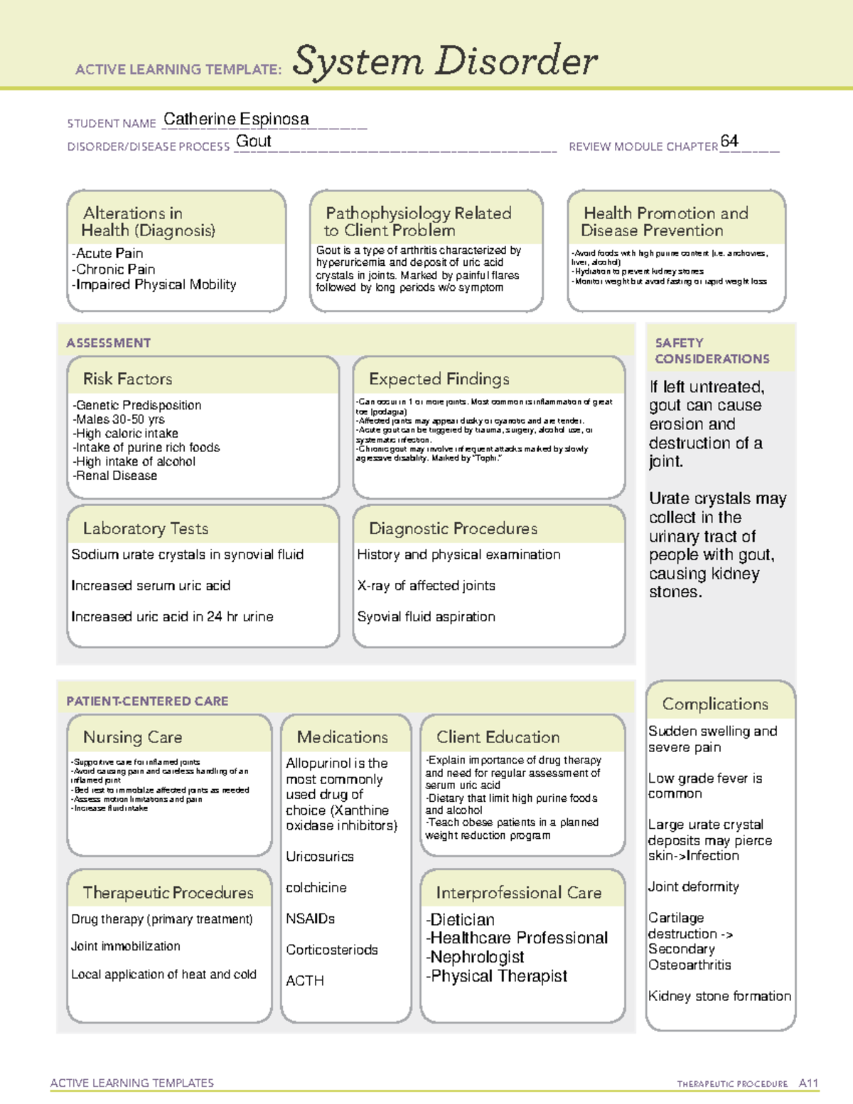 Gout System Disorder - ACTIVE LEARNING TEMPLATES THERAPEUTIC PROCEDURE ...