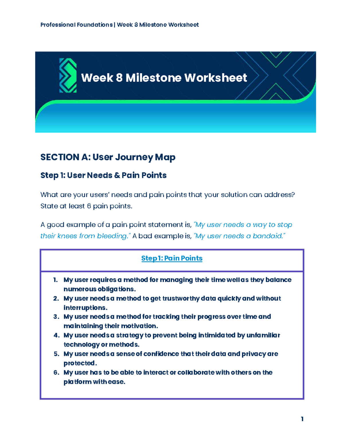 Professional Foundations PF 08 Milestone Worksheet & Reflection - Studocu