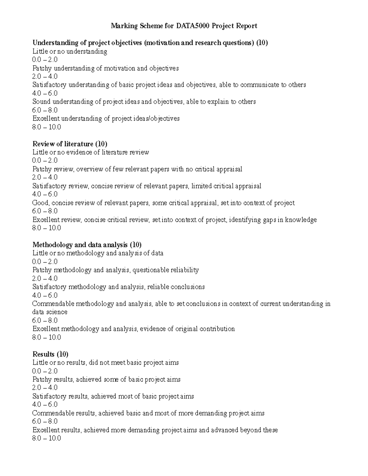 Project marking scheme for report assessment criteria - Studocu