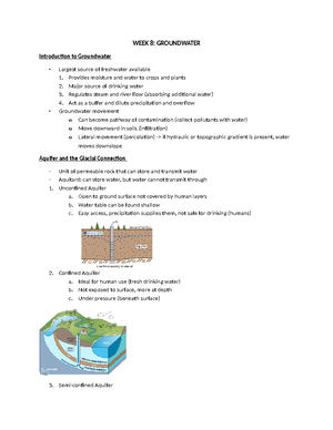 Hydrology Concepts and Water Management: Lecture Notes (Course Code ...