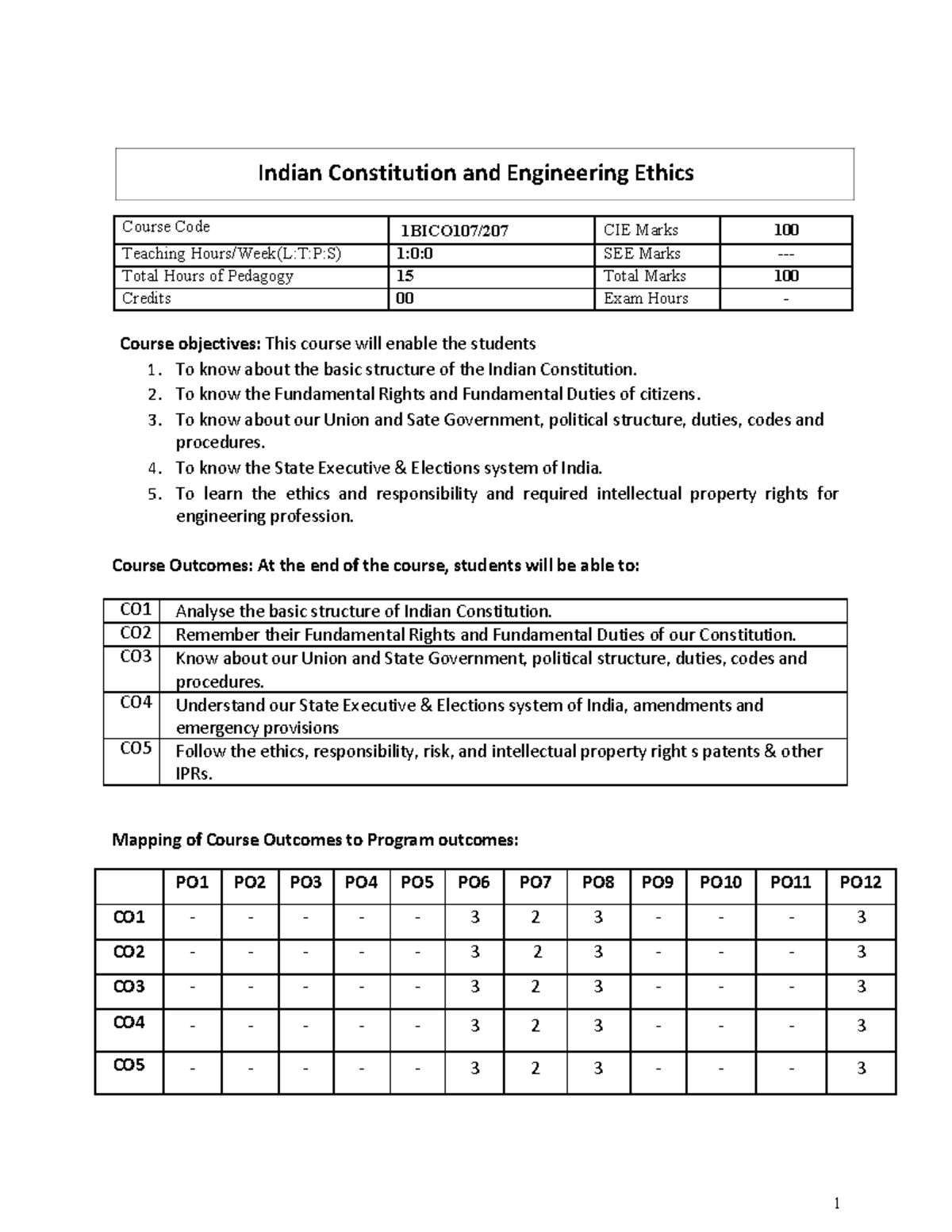 Indian Constitution & Engineering Ethics Notes - CIE Code ICEE - Studocu