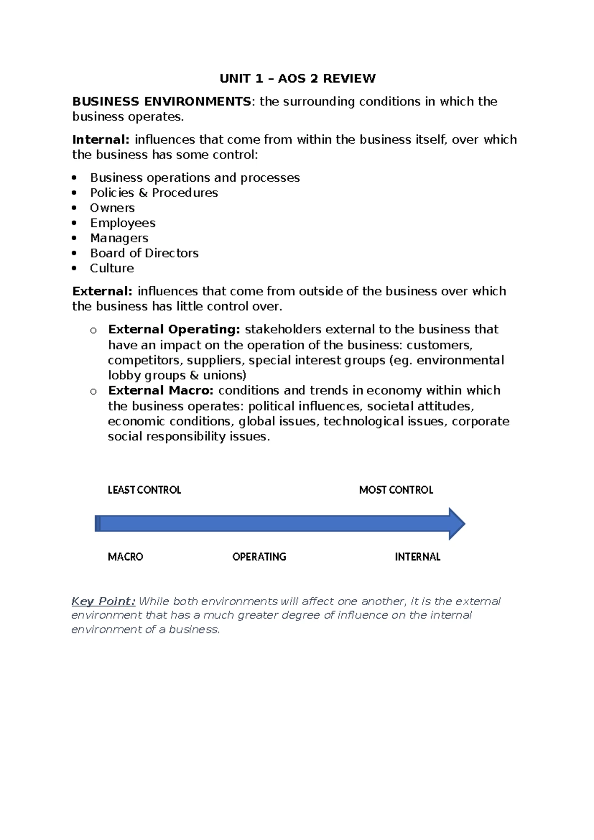 Year 11 Business Management Unit 1 Exam Revision Sheet - Year 11 ...