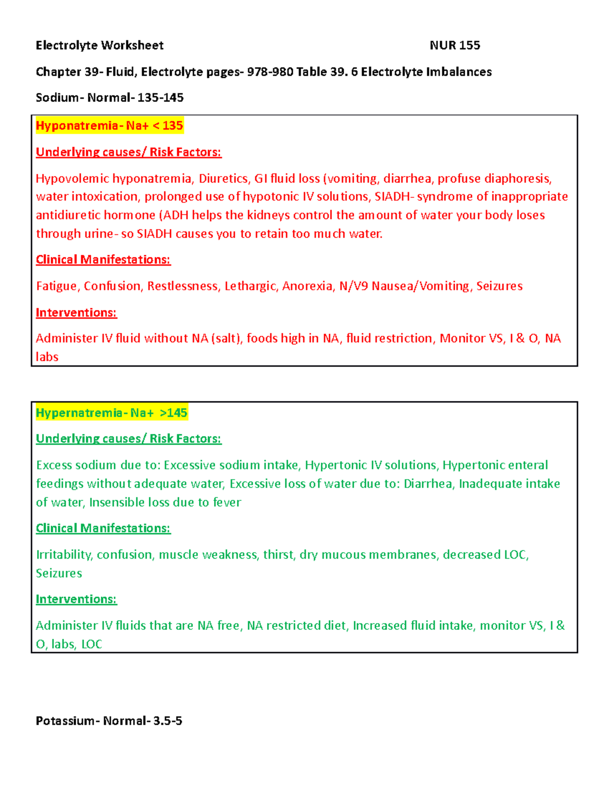Electrolyte Worksheet for NUR 155: Fluid & Imbalances Overview - Studocu
