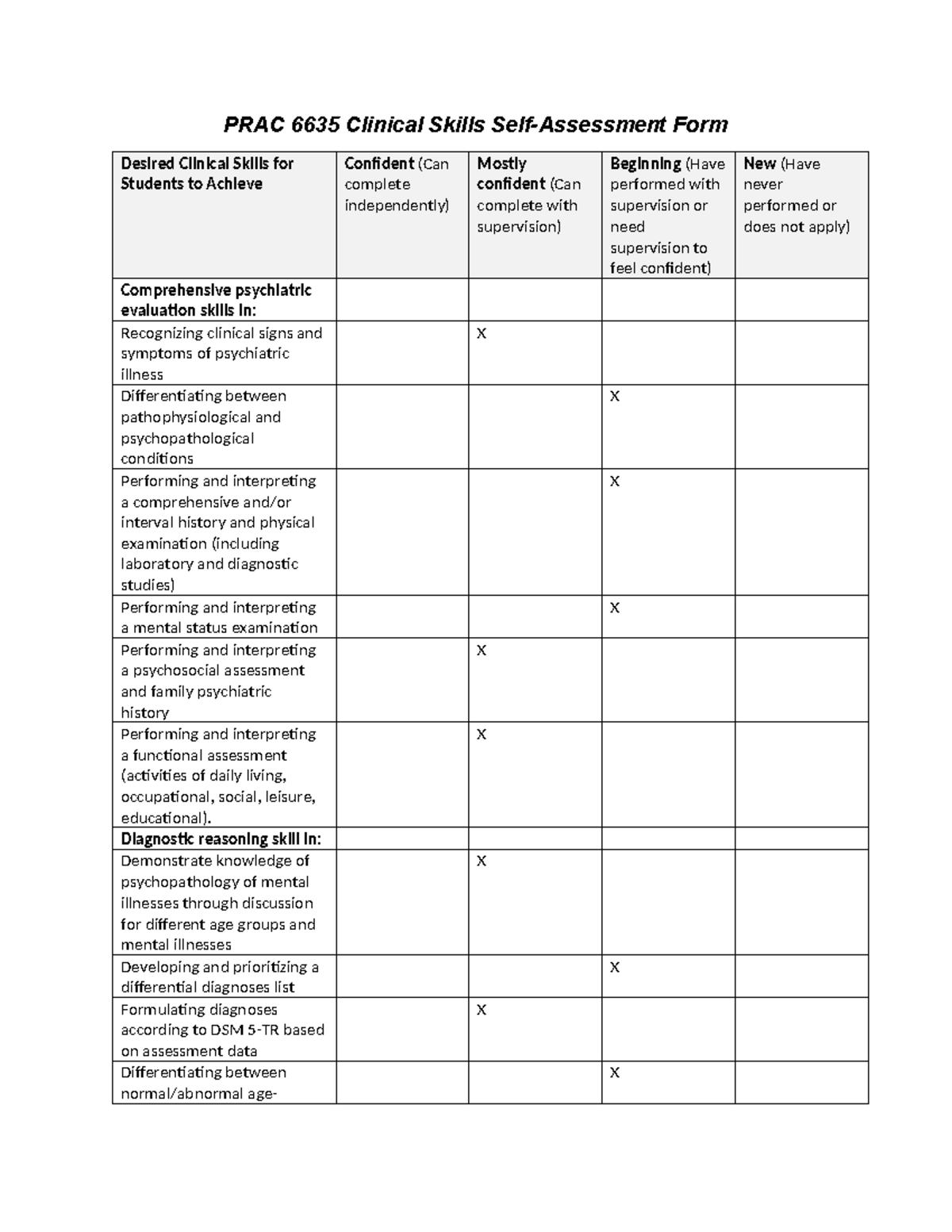 PRAC 6635 Clinical Skills: Comprehensive Psychiatric Evaluation ...