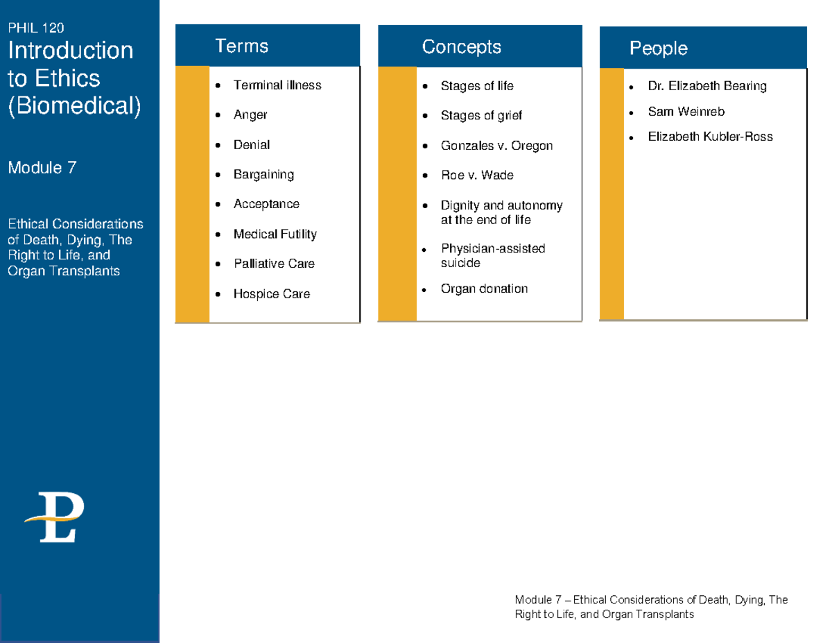 PHIL 120 M7 Study Guide - Module 7 – Ethical Considerations of Death ...