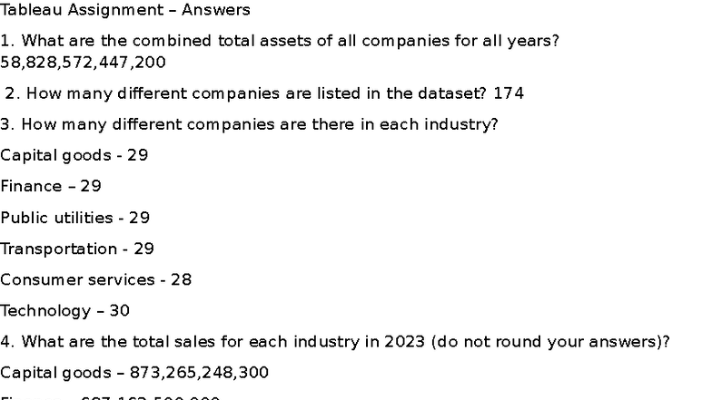 Tableau Assignment - Industry Performance & Sales Analysis - Studocu