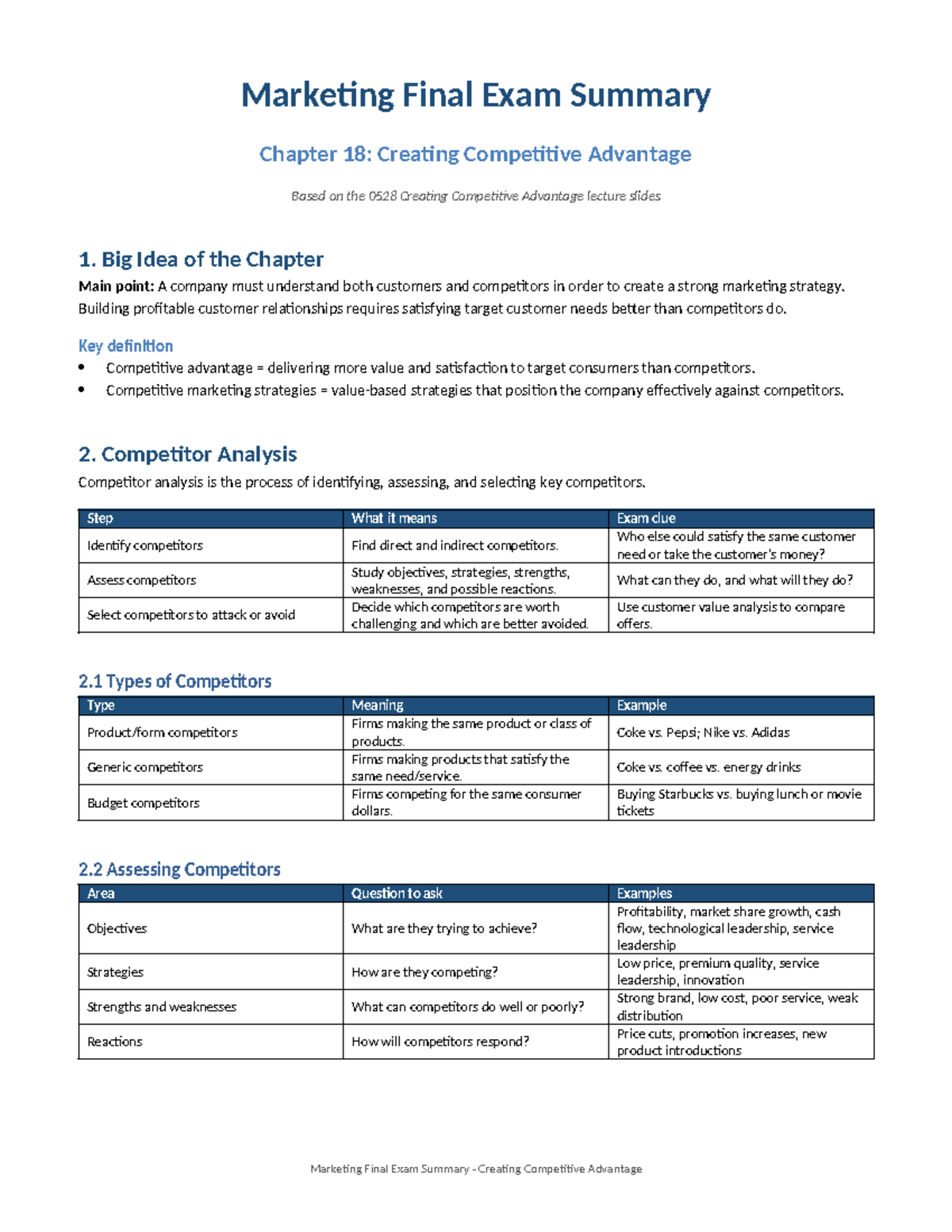 Competitive Advantage Final Exam Summary: Chapter 18 Insights - Studocu
