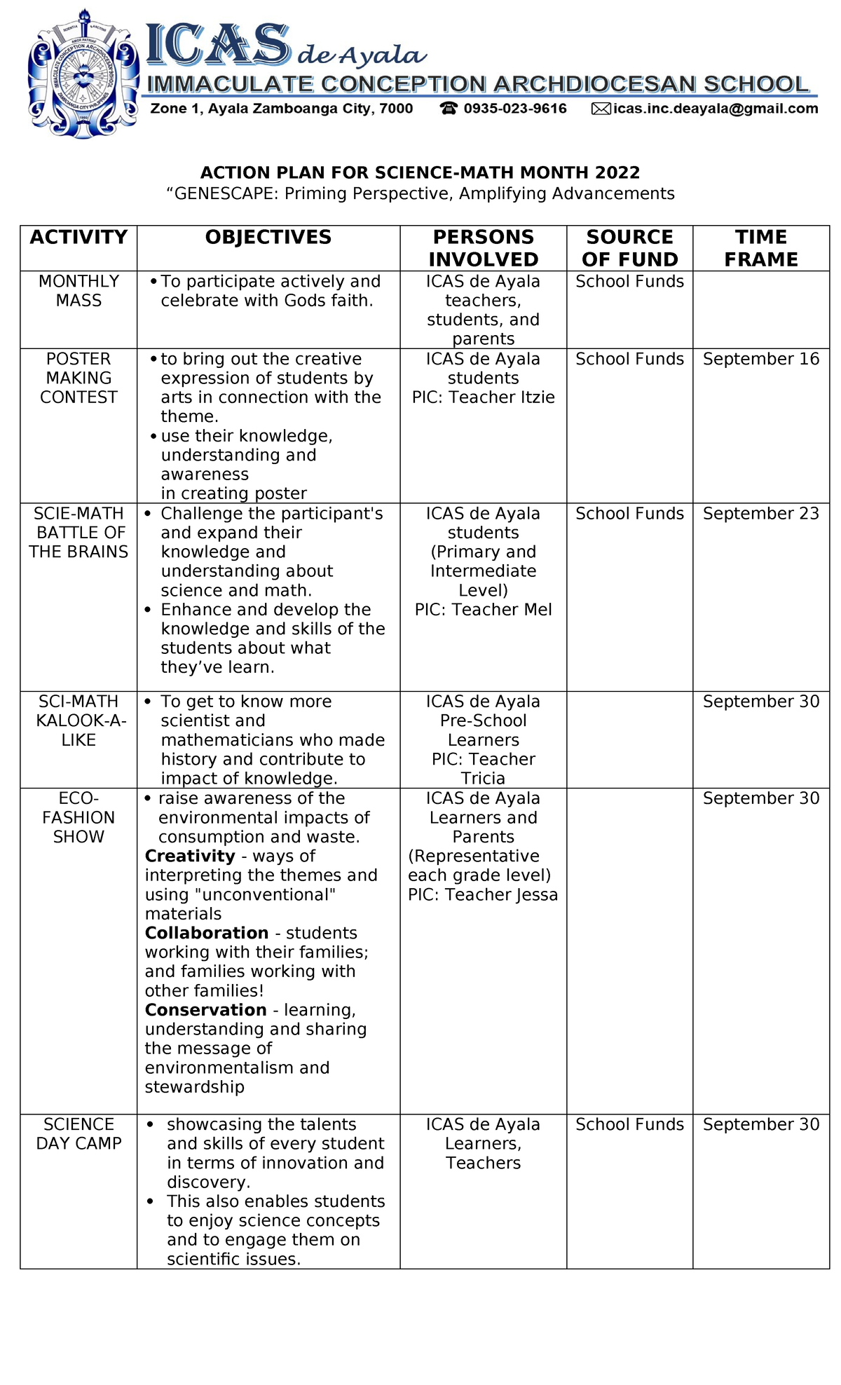 Aksyon PLAN Science Month - ACTION PLAN FOR SCIENCE-MATH MONTH 2022 ...
