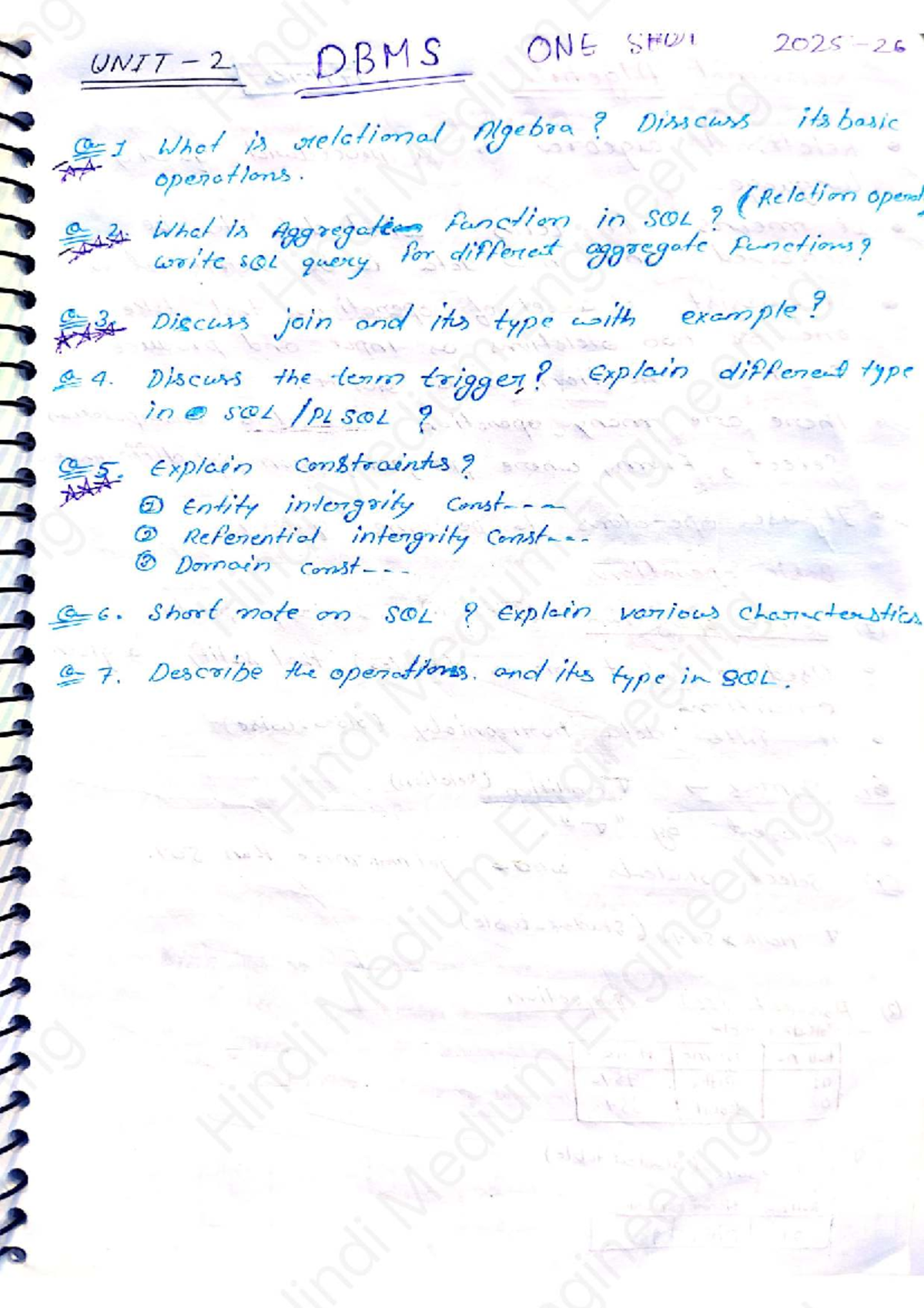 DBMS (Unit 2) Notes: Relational Algebra, SQL Functions, and Triggers ...
