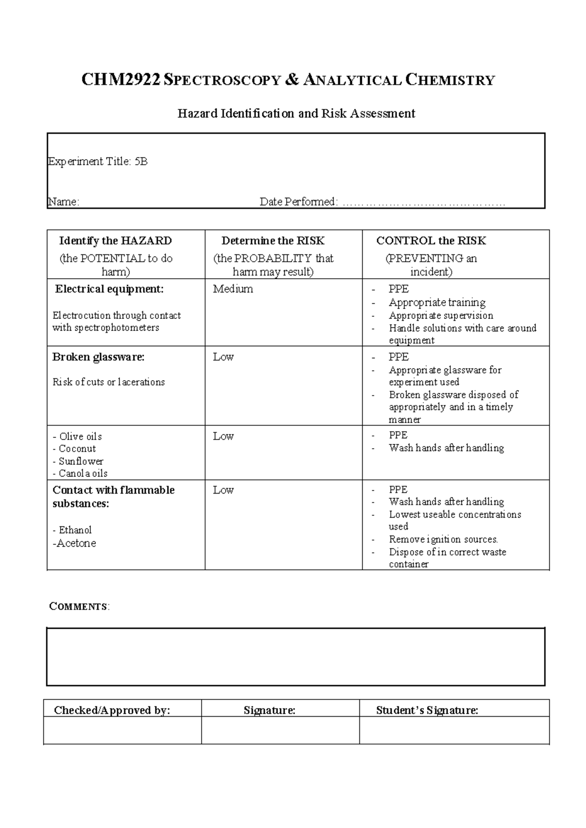 5BRisk Assessment - CHM2922 SPECTROSCOPY & ANALYTICAL CHEMISTRY Hazard Identification and Risk ...