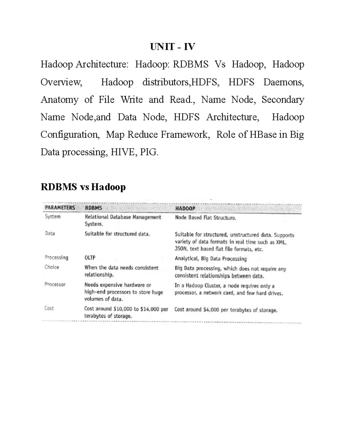 Unit-4 BDA as on 25-11-2024 - UNIT - IV Hadoop Architecture: Hadoop: RDBMS Vs Hadoop, Hadoop ...
