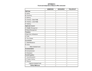 Charts-for-Fall-Prevention-Strategies - Objective: Balance Grading ...