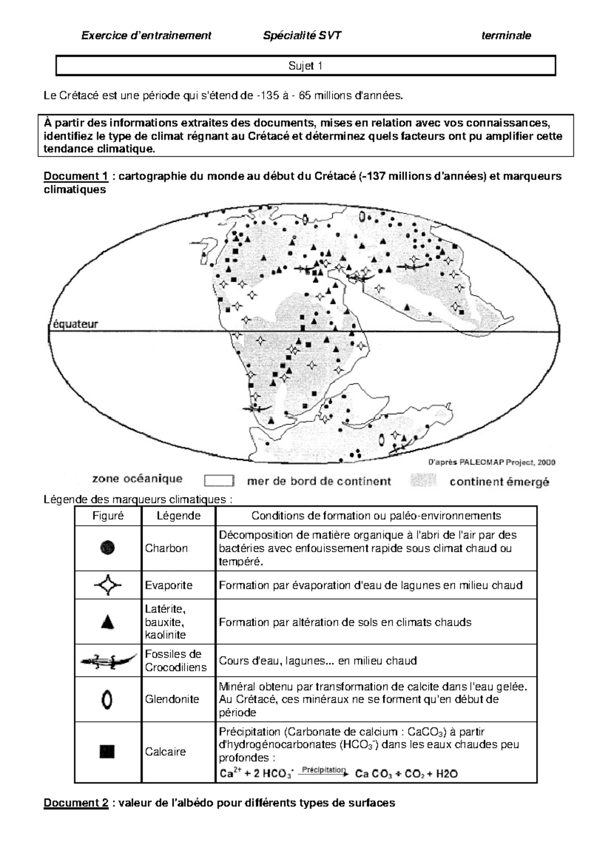 Cours de Géo : Les Métropoles et leurs Fonctions de Commandement - Studocu