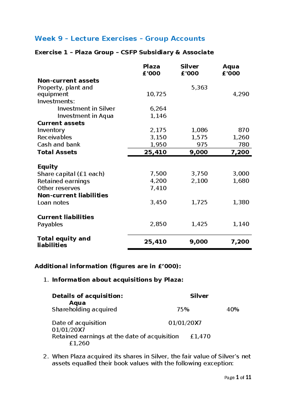 Week 9 lecture exercises: Group accounts and consolidated statements ...