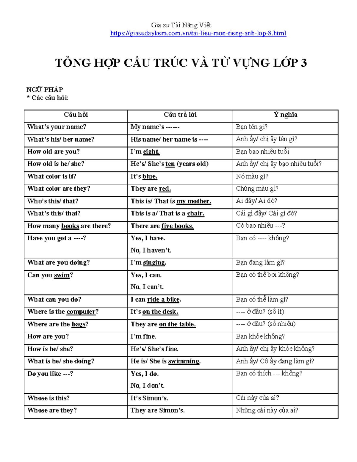 Cau truc va tu vung tieng anh lop 3 tong hop cau truc va tu vung tieng anh lop 3 - - Studocu