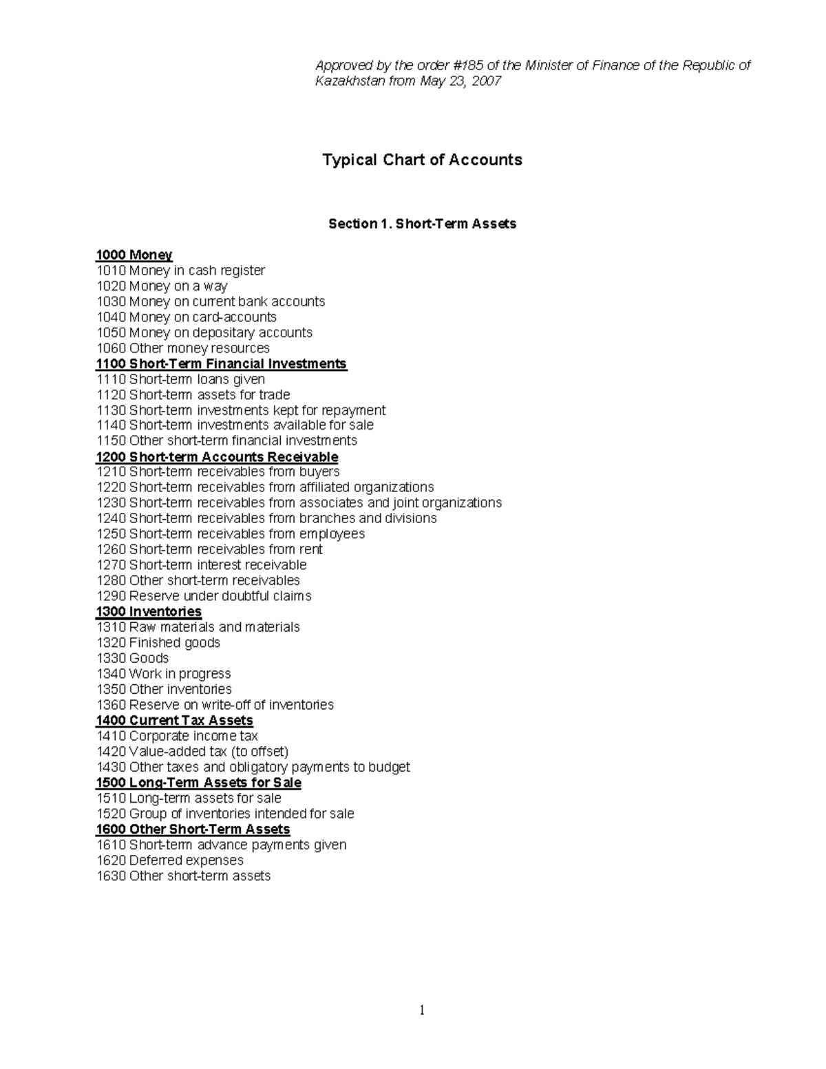 Typical Chart of Accounts 2008 - Detailed Overview (Eng) - Studocu
