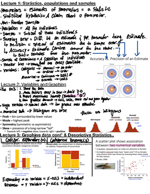 Answers Problem set 5 - bio 2060 sample statistics test - Problem set 5 ...