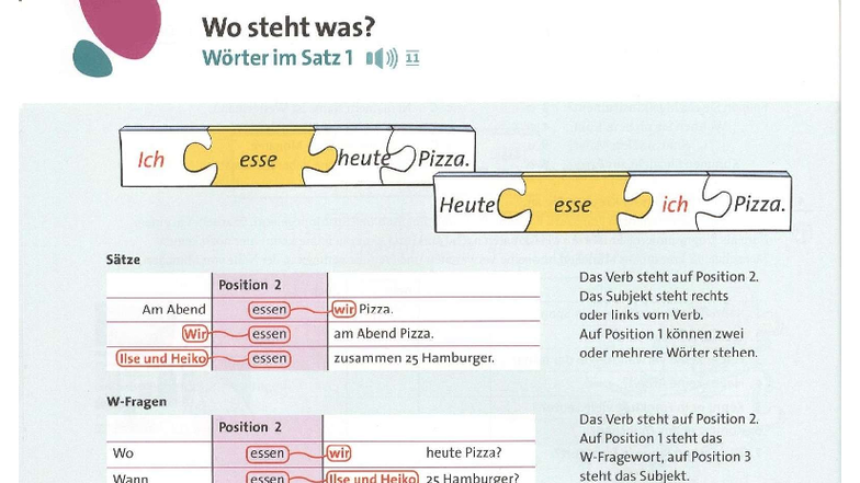 A1.1 Satzbau: Positionen von Subjekt und Verb im Satz - Studocu