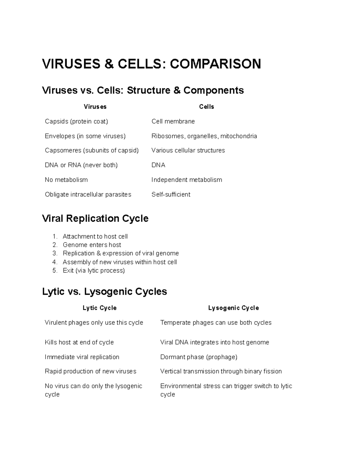 VIRUSES & CELLS: STRUCTURE, REPLICATION, AND COMPARISONS - Studocu