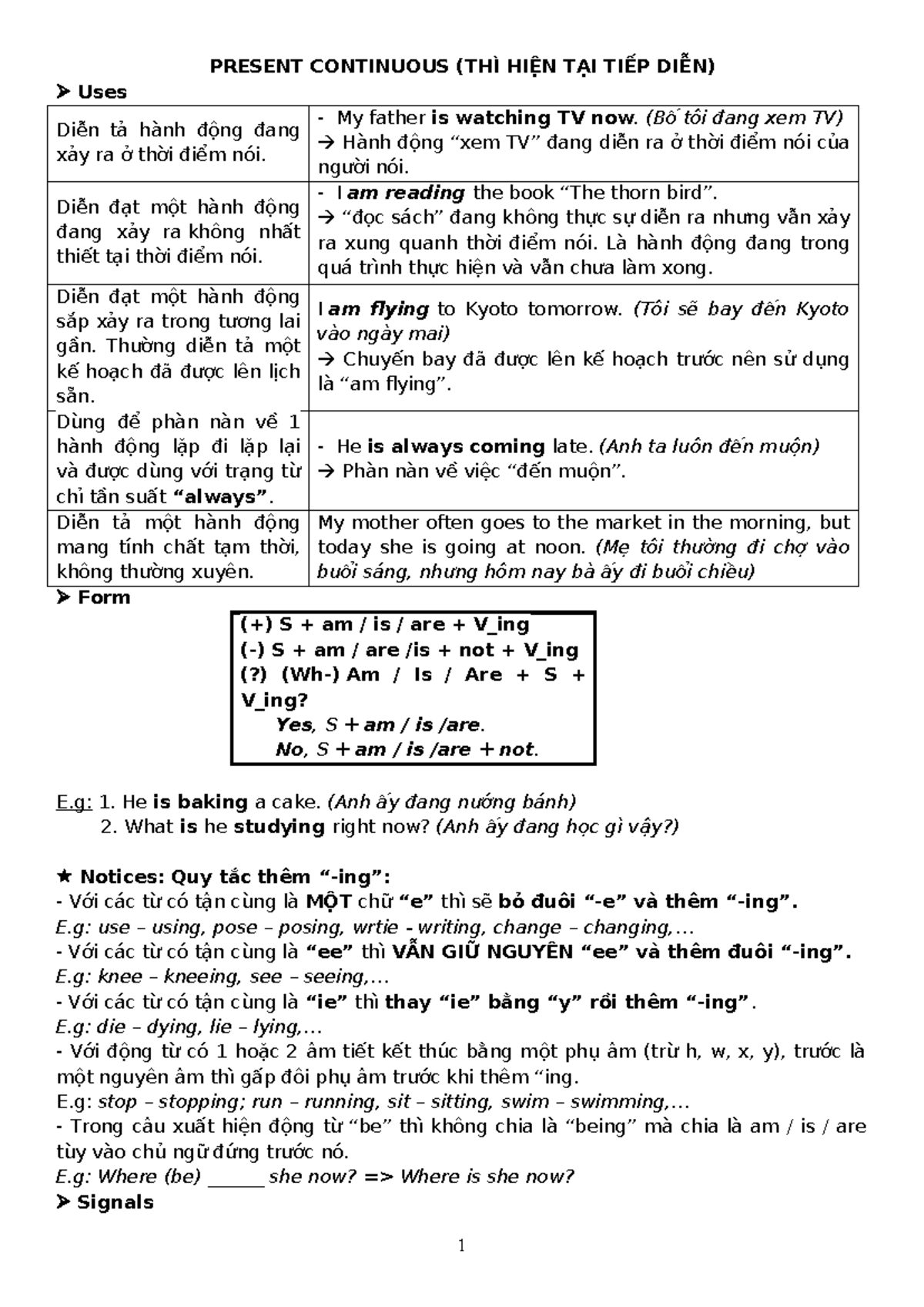 PRESENT CONTINUOUS TENSE (THÌ HIỆN TẠI TIẾP DIỄN) - NOTES & EXERCISES ...