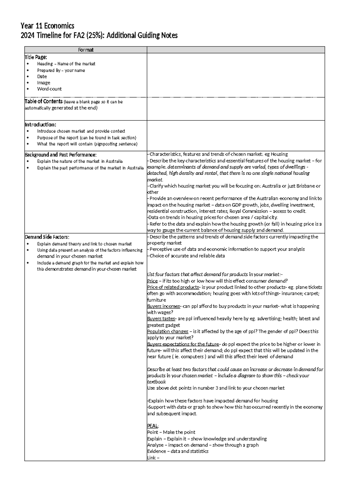 FIA2 Scaffolding-1: Year 11 Economics - Market Analysis Framework - Studocu