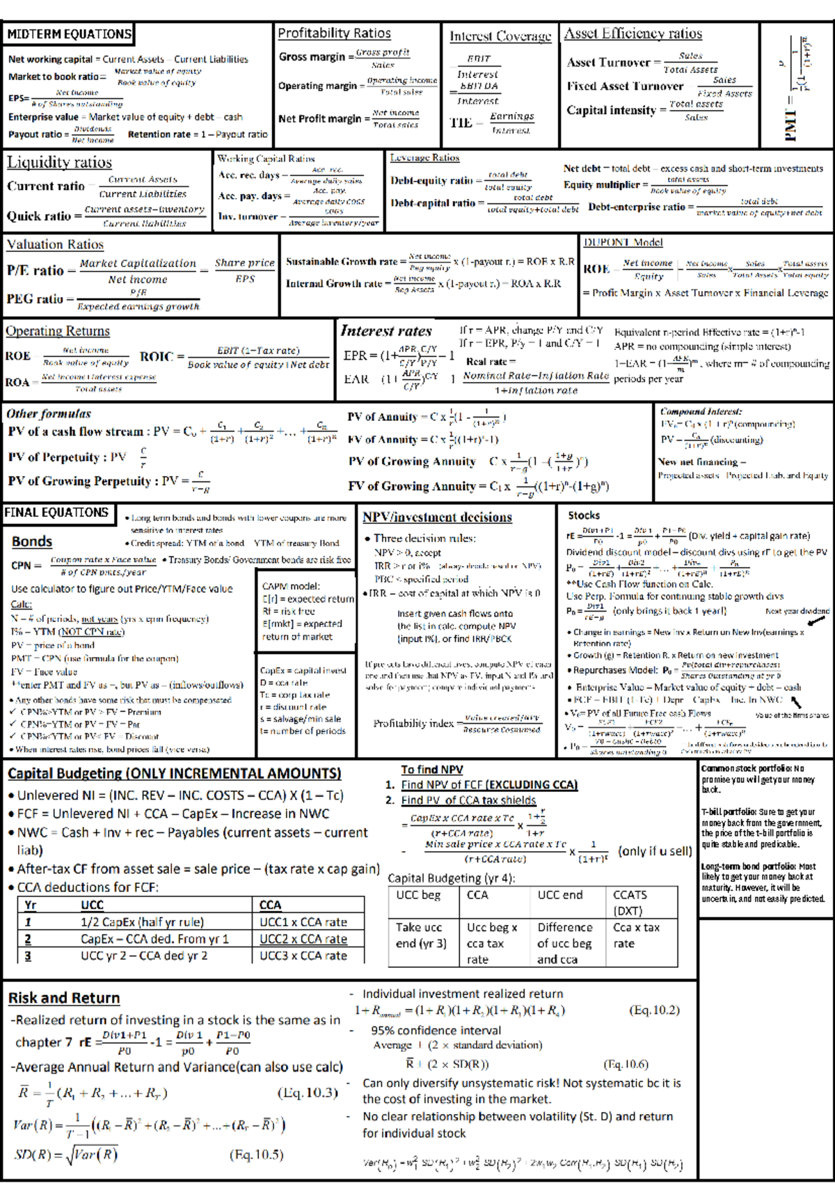 FIN300 Final Exam Comprehensive Cheat Sheet for Key Formulas and Concepts - Studocu