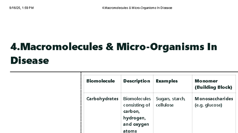 4.Macromolecules & Micro-Organisms in Disease: Overview and Key ...