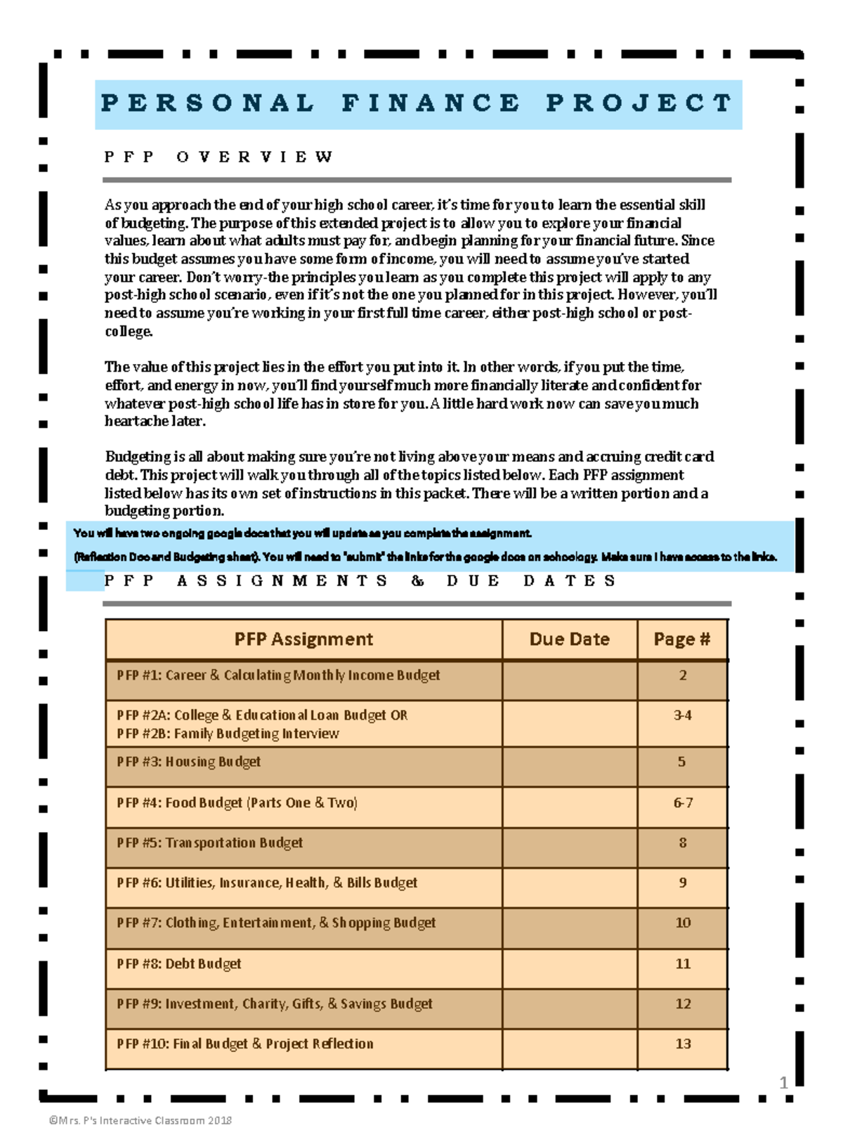 Personal finance project overview: budgeting for your future (PFP ...
