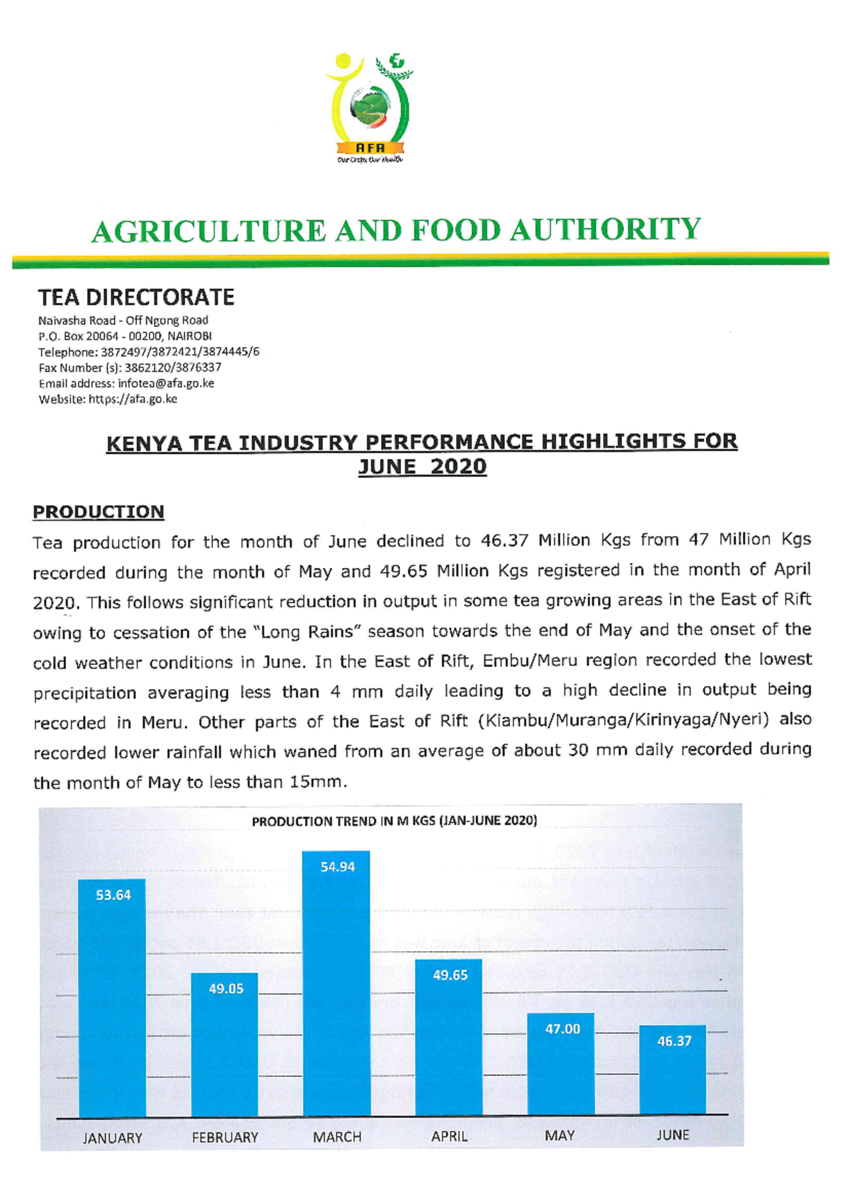 Tea Industry Performance Review - June 2020 Analysis - Studocu