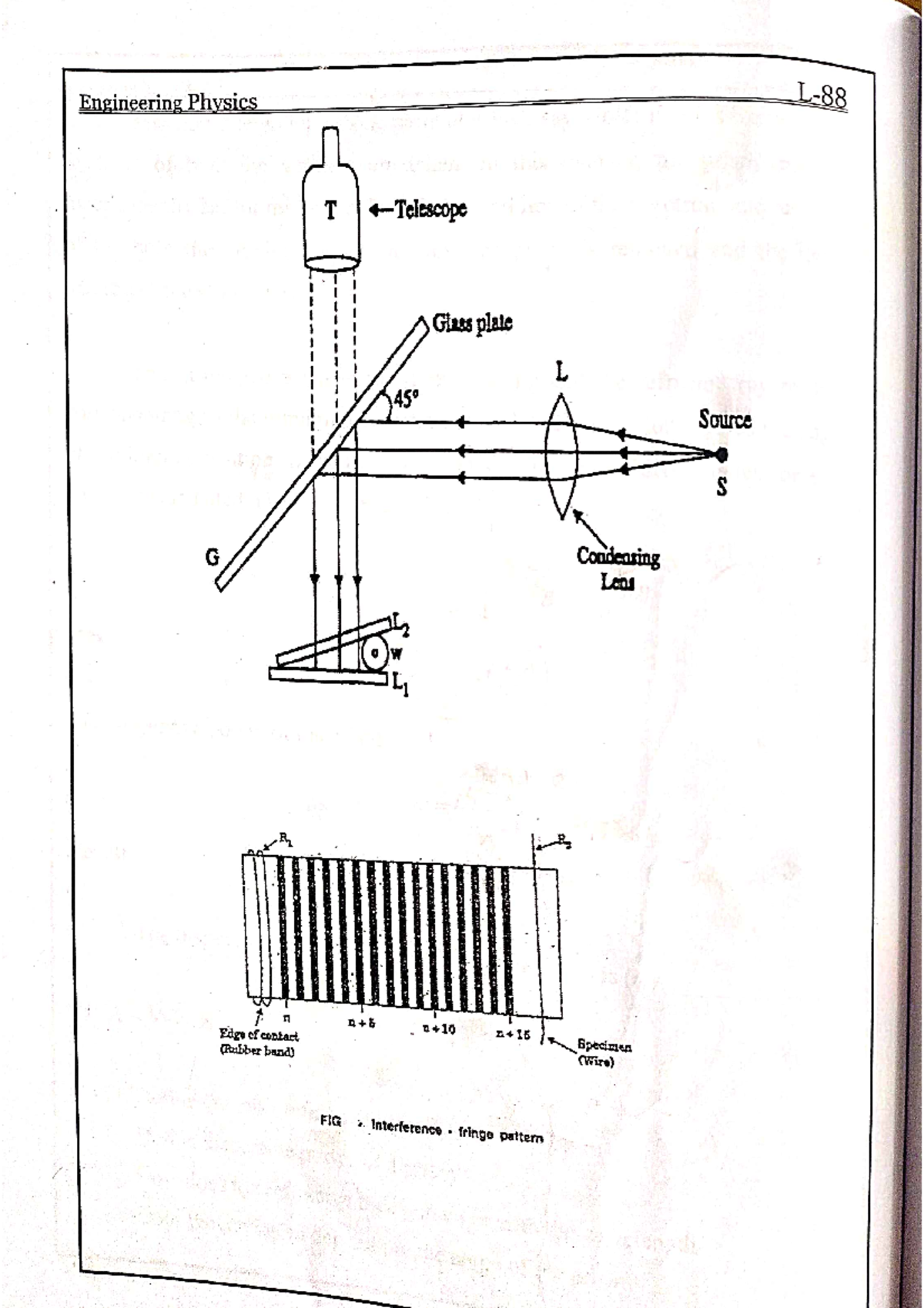 Thickness of Thin Wire: Air Wedge Method - Engineering Physics 11 - Studocu