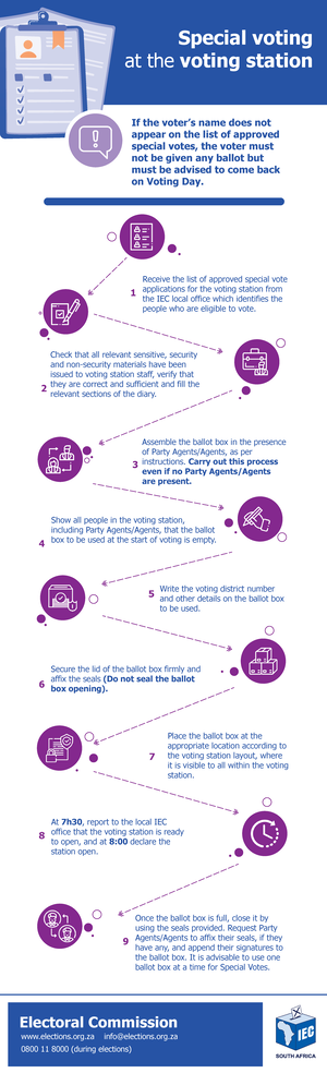 Business Studies Grade 12 Notes ON Human Resources Function - BUSINESS ...