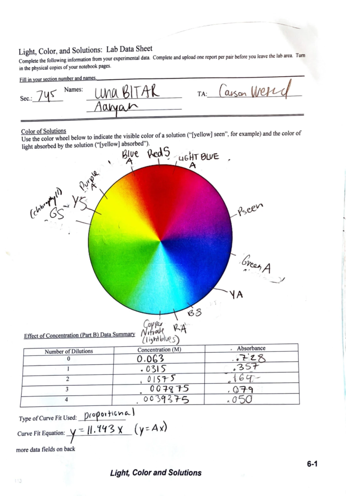 03 Zinc and Iodine - SP24 Lab Data & Report Form - Studocu