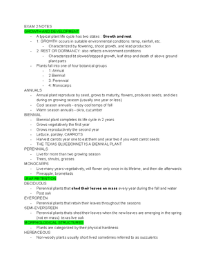 Propagation Techniques in Horticulture - Plants and Methods (Course ...