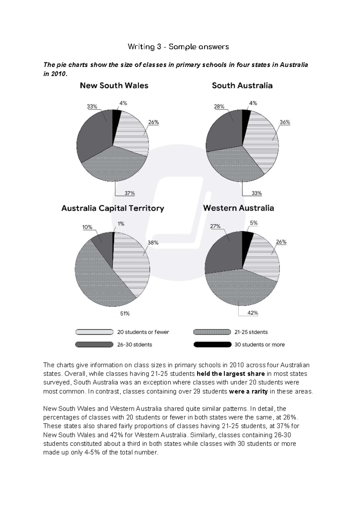 MT Writing 3 Sample Answers: Class Sizes in Australian Primary Schools ...