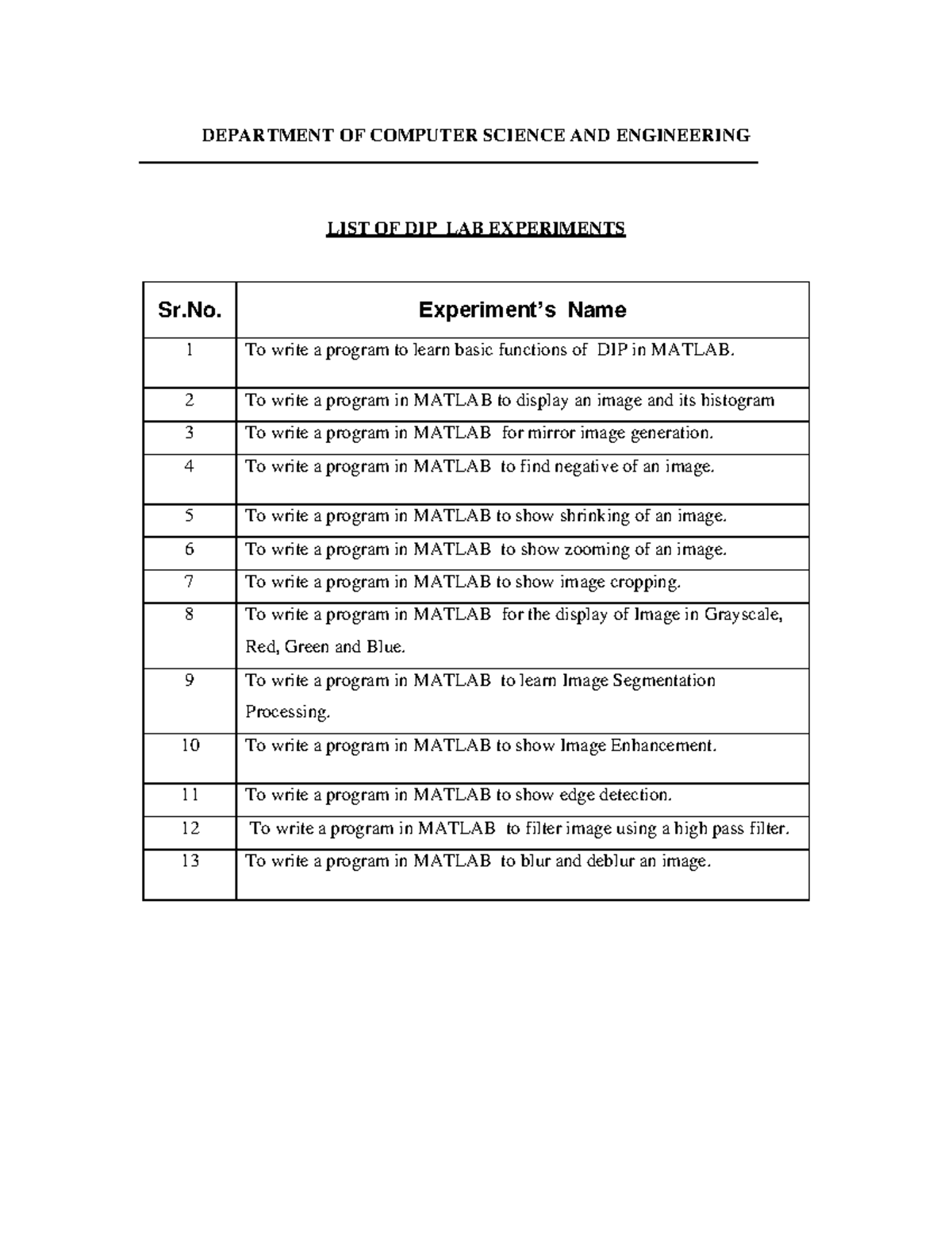 DIP Lab Manual 1: MATLAB Image Processing Experiments and Codes - Studocu
