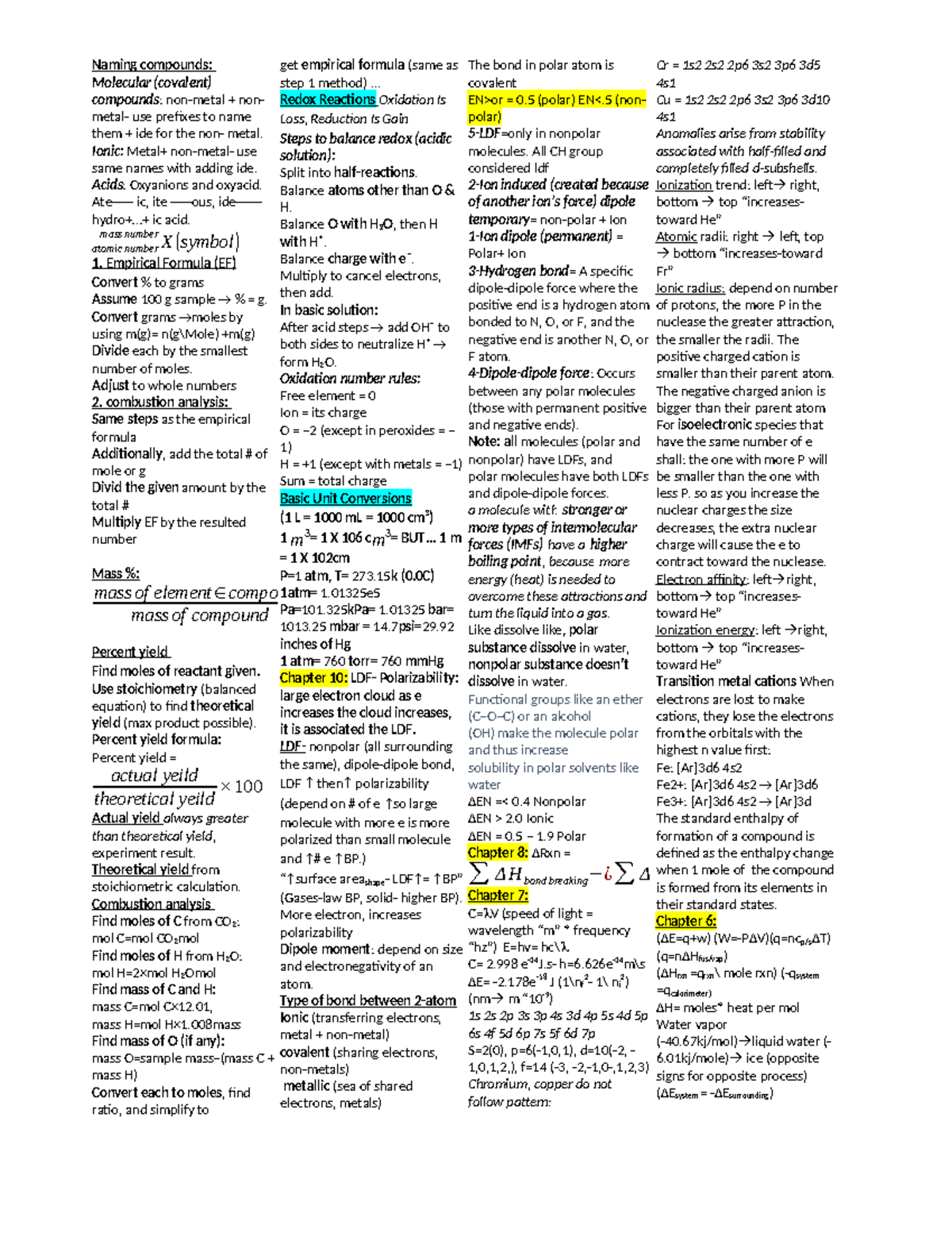 Chemistry Cheat Sheet: Naming Compounds & Redox Reactions (CHEM101 ...